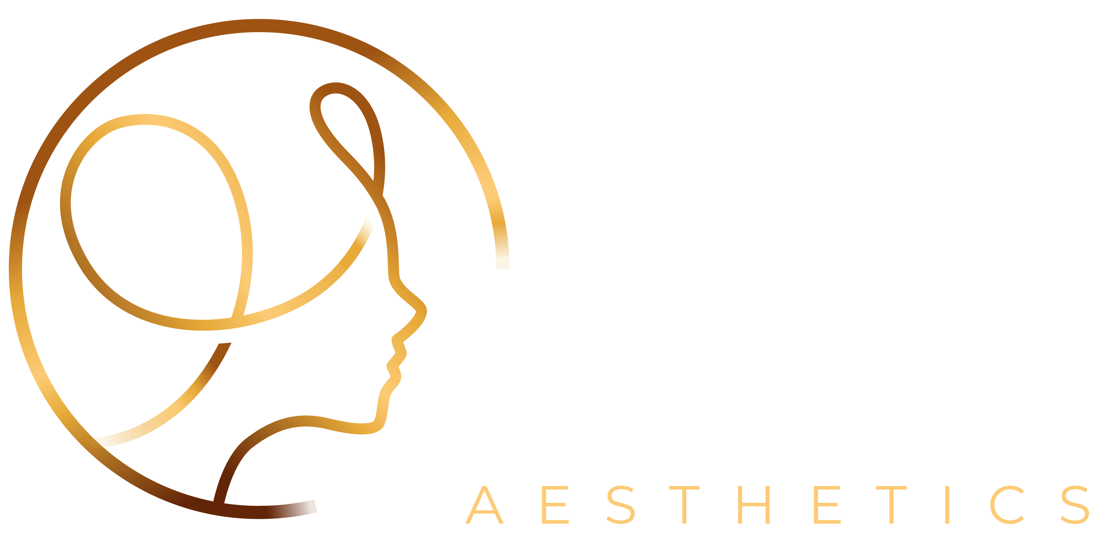 Excessive Sweating Treatment Dr Allan Aesthetics